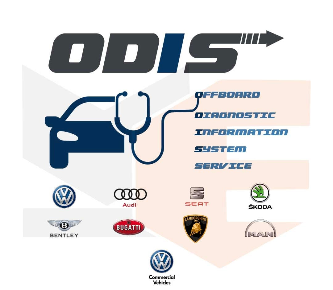 ODIS Dealer-Level Services